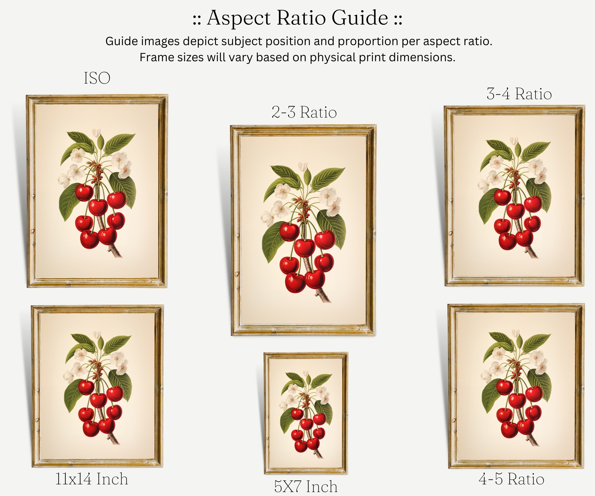 Vintage Cherries Art Print, Printable Cherry Wall Art, Vintage ...