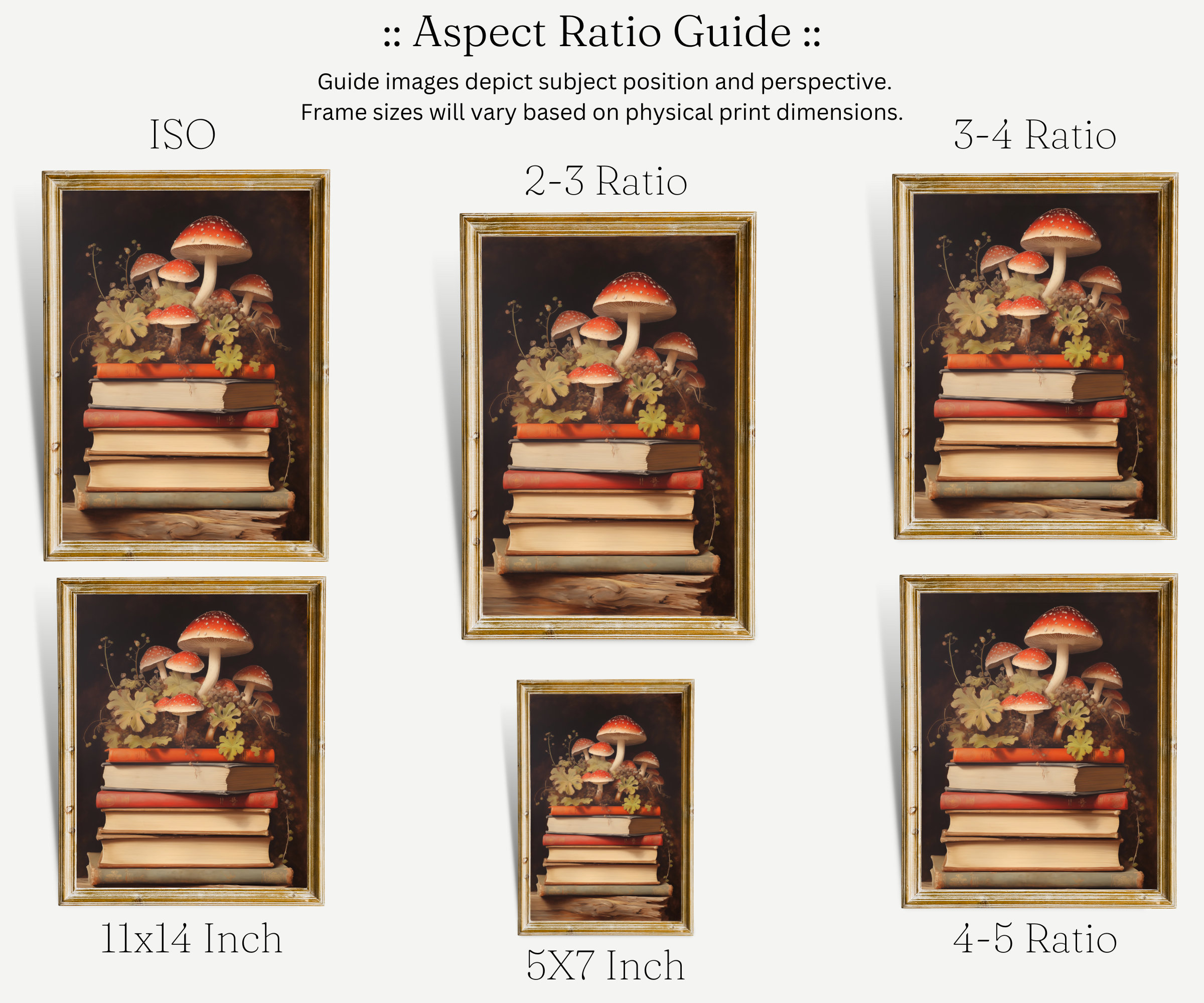 Alice Mushroom Wonderland Print Set, Printable Literary Mushroom Wall ...