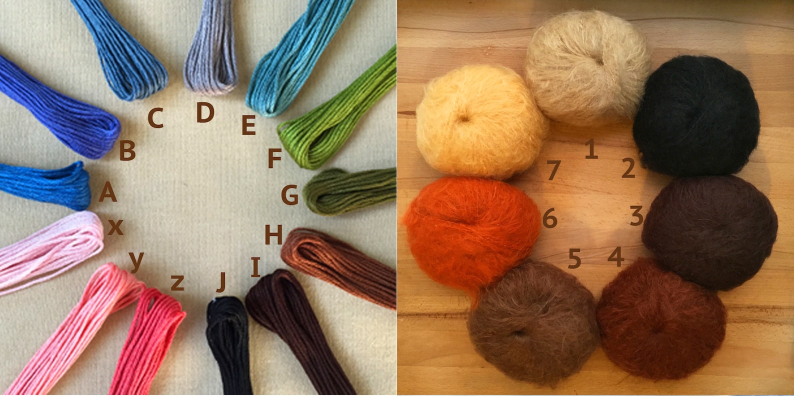 2-in-1: Ebook Baby Carly & Material-kit / Doll Making - Etsy