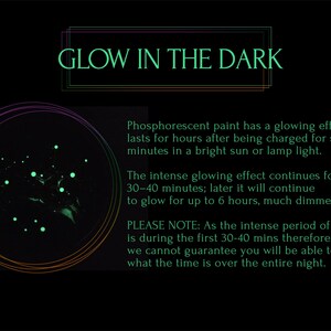 Sirius Constellation Clock: Celestial Glass Wall Art, Glow in the Dark ...