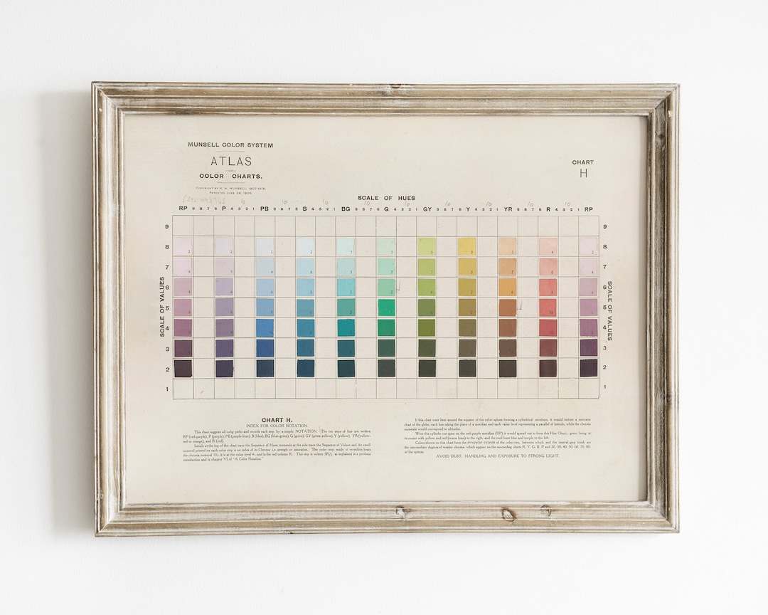 Vintage Color Chart Art Print: 1931 Educational Poster (digital ...