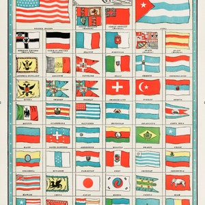 Vintage Flag Poster, World Flag Art Print, Country Flags, World Map Art ...