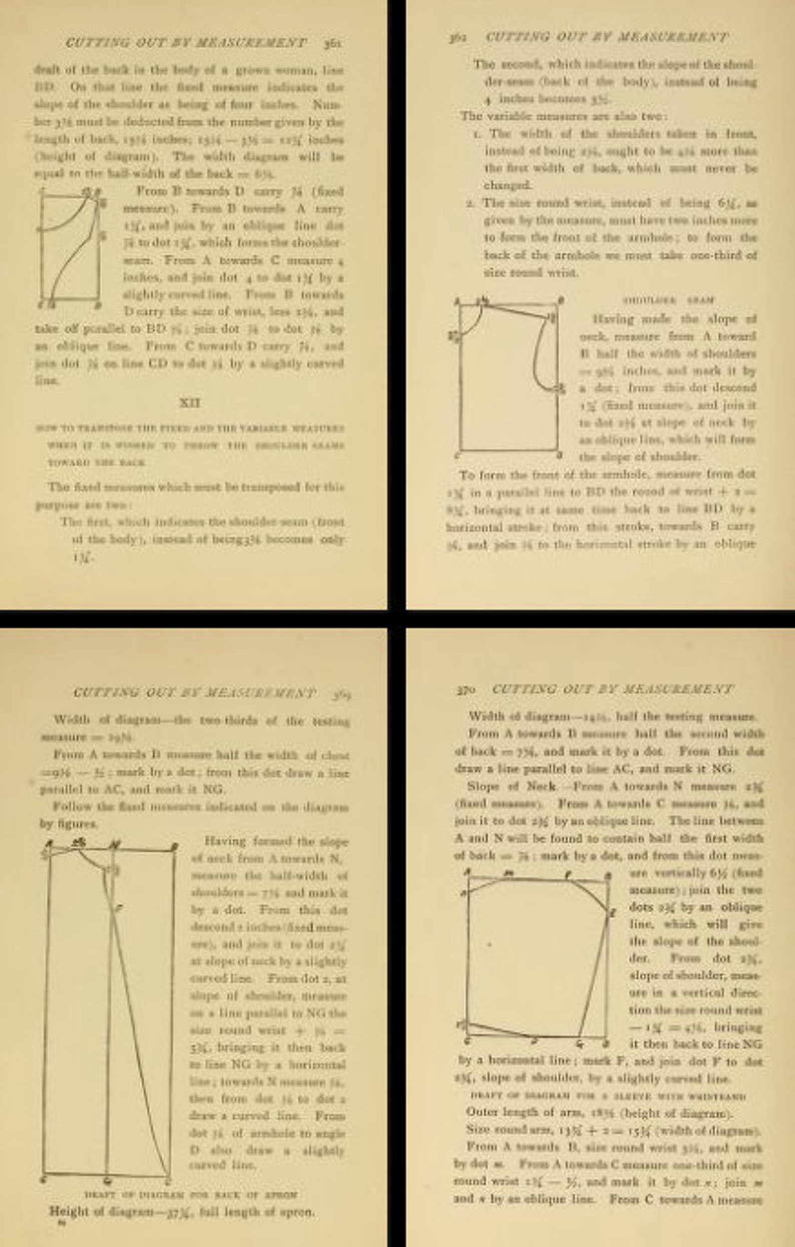 A COMPLETE GUIDE to DRESSMAKING Design Your Own Clothes With - Etsy