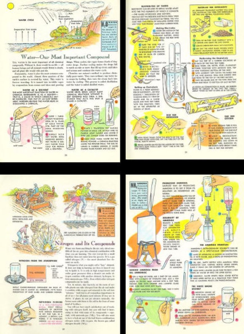 The Golden Book of Chemistry Experiments: Home Lab Guide (printable PDF ...