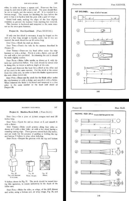 Forge Work Textbook: 44 Blacksmith Projects (digital Download) - Etsy