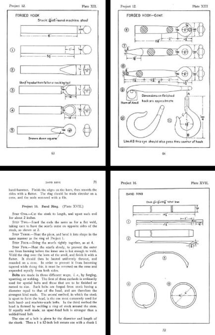 Forge Work Textbook: 44 Blacksmith Projects (digital Download) - Etsy