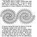 LACE Patterns ~ BOBBIN Lace ~ LACE Making ~ How to Tutorials With ...