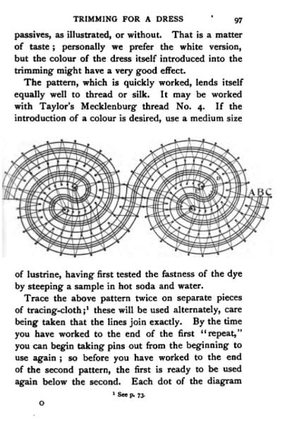 Bobbin Lace Patterns: Victorian Lace Making Tutorial (PDF Download) - Etsy
