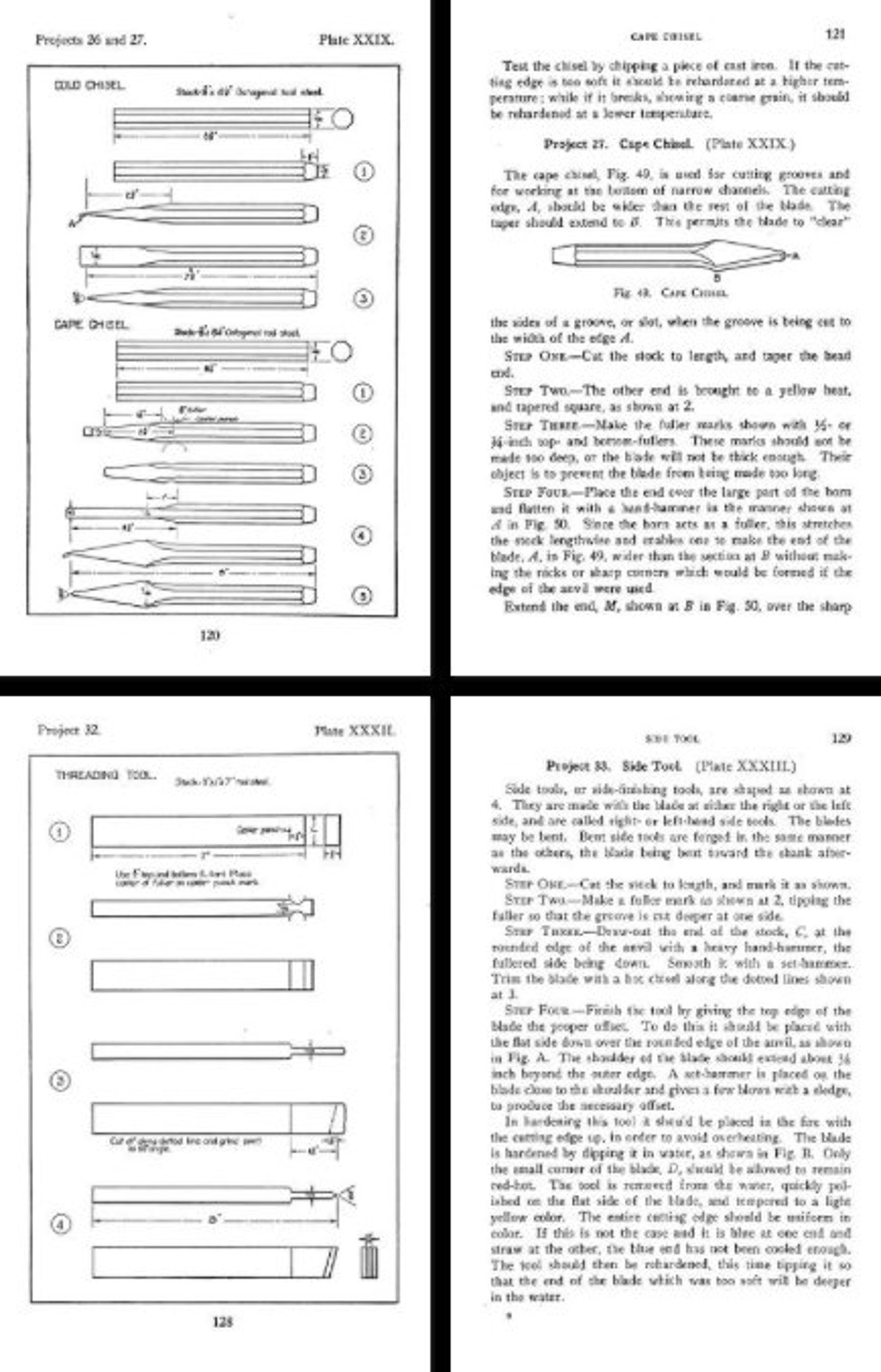 Forge Work Textbook: 44 Blacksmith Projects (digital Download) - Etsy