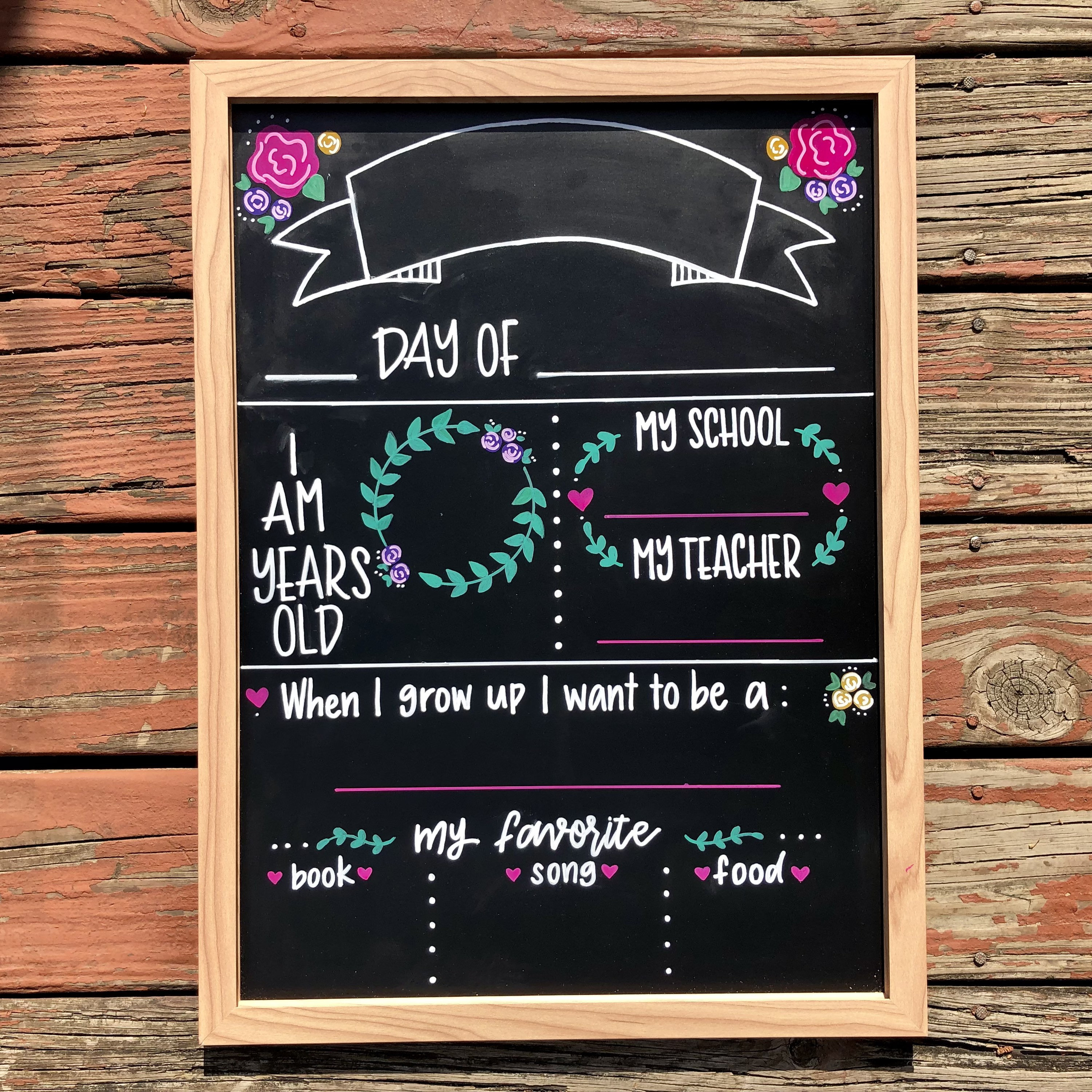 First Day of School Chalkboard, Kindergarten, Personalized School Board ...