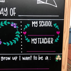 First Day of School Chalkboard, Kindergarten, Personalized School Board ...