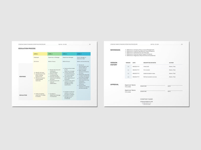 Comprehensive 4 Page Standard Operating Procedure | Escalation Matrix ...