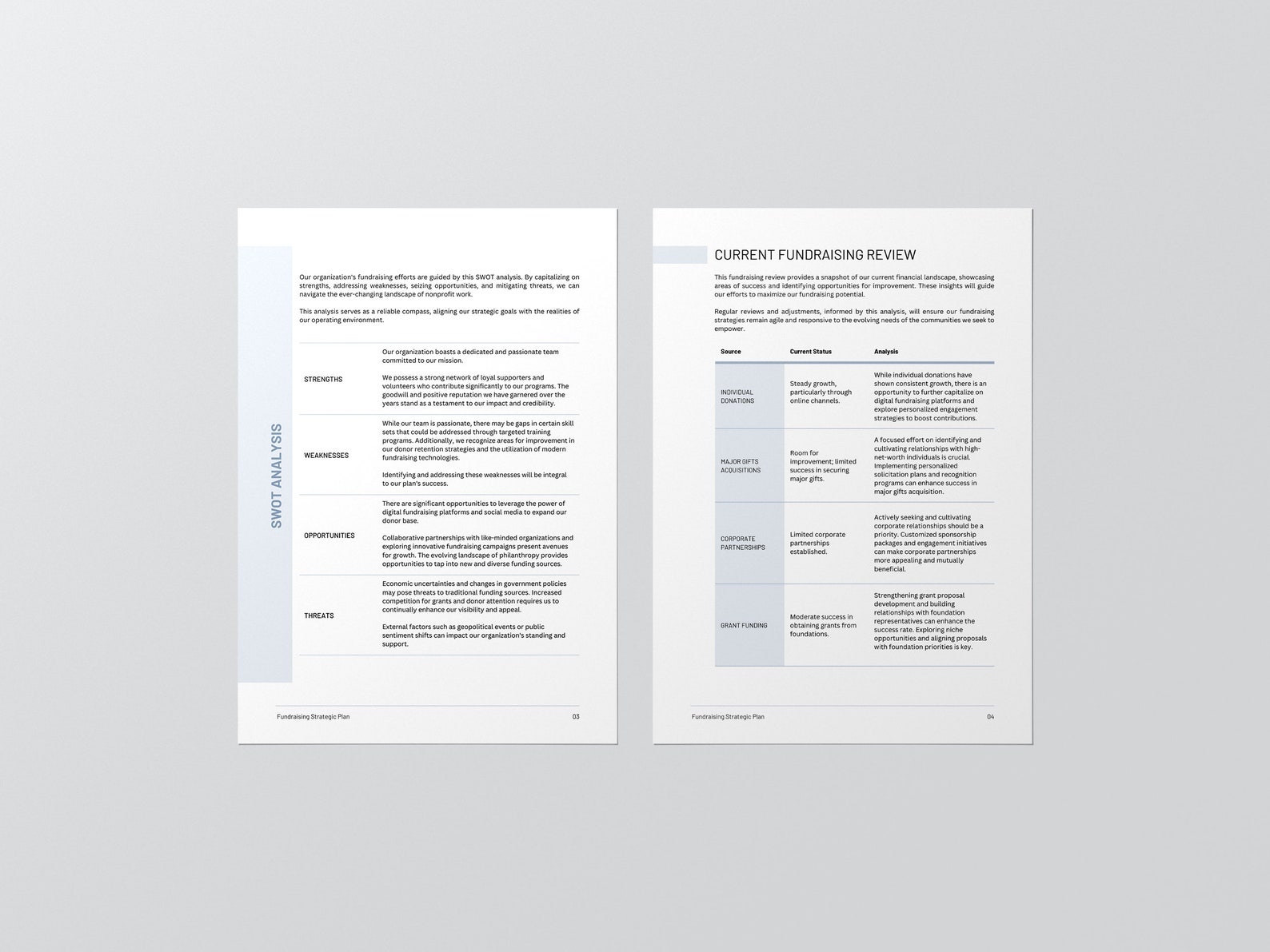 Nonprofit Fundraising Strategic Plan Template - Strategic Guide for ...