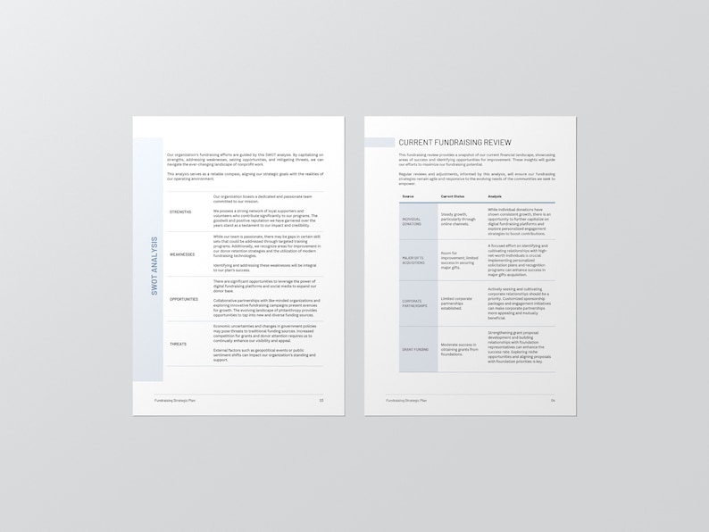 Nonprofit Fundraising Strategic Plan Template - Strategic Guide for ...