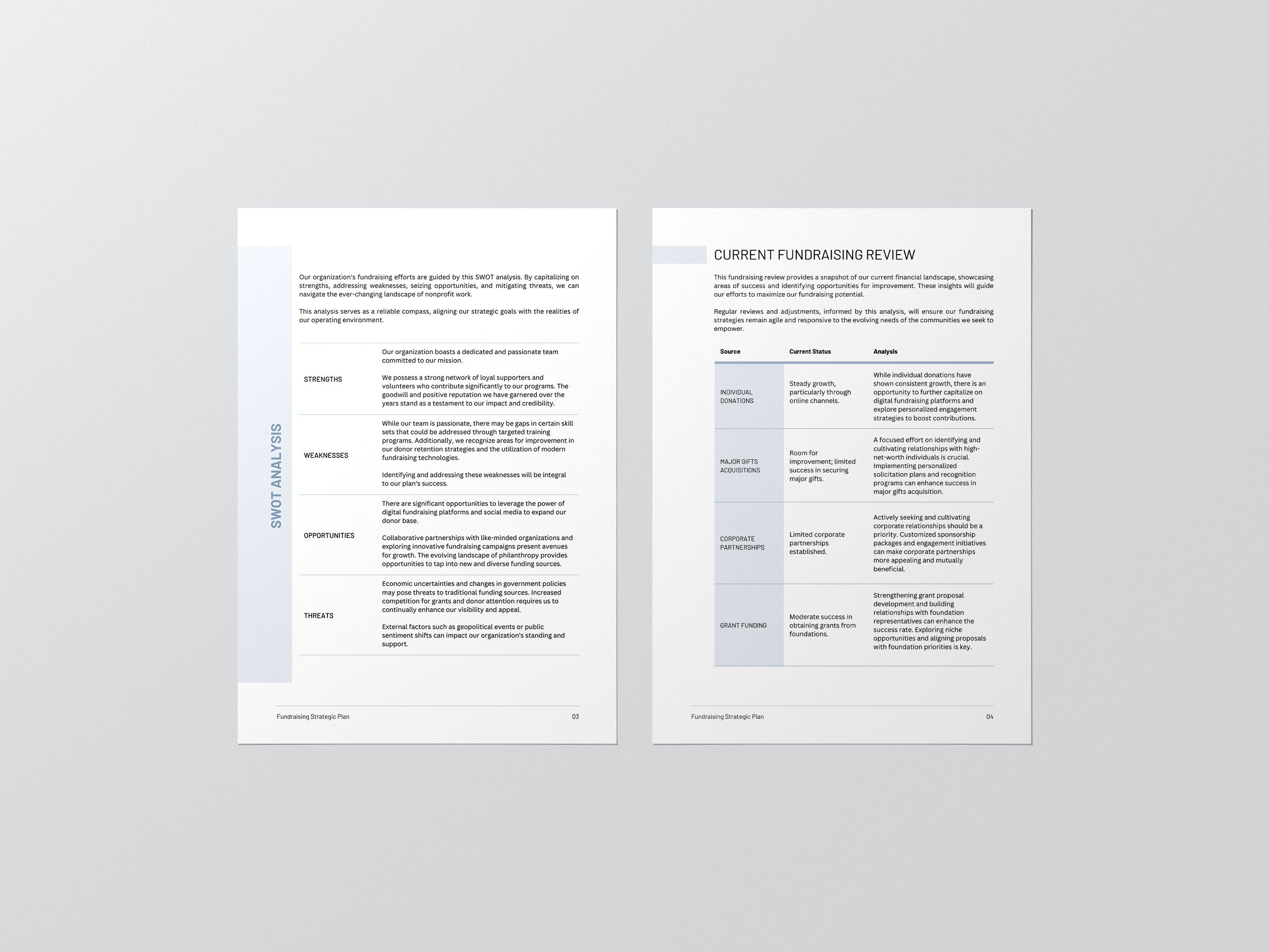 Nonprofit Fundraising Strategic Plan Template - Strategic Guide for ...