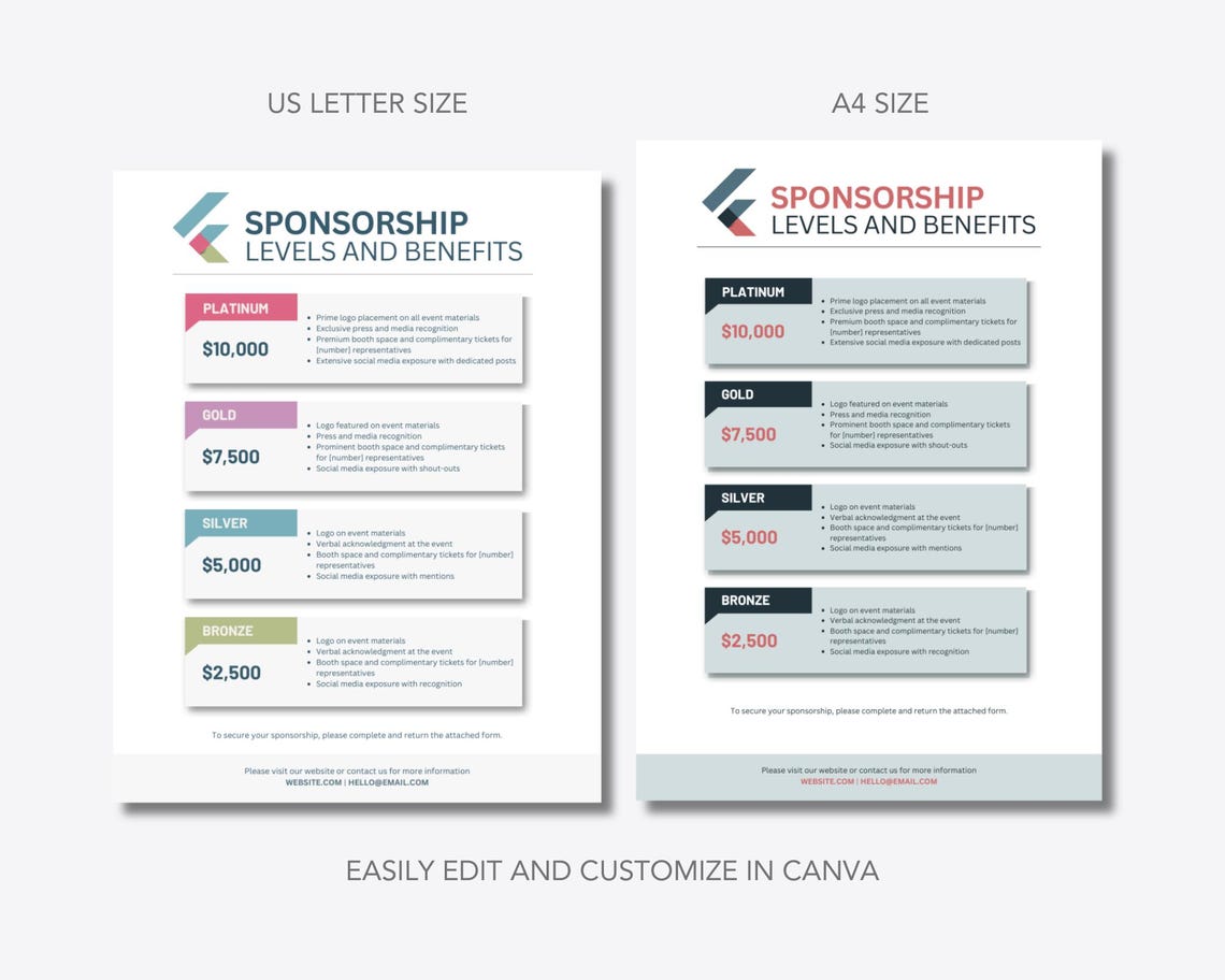 Event Sponsorship Levels Packet Template | Fundraiser Sponsorship ...