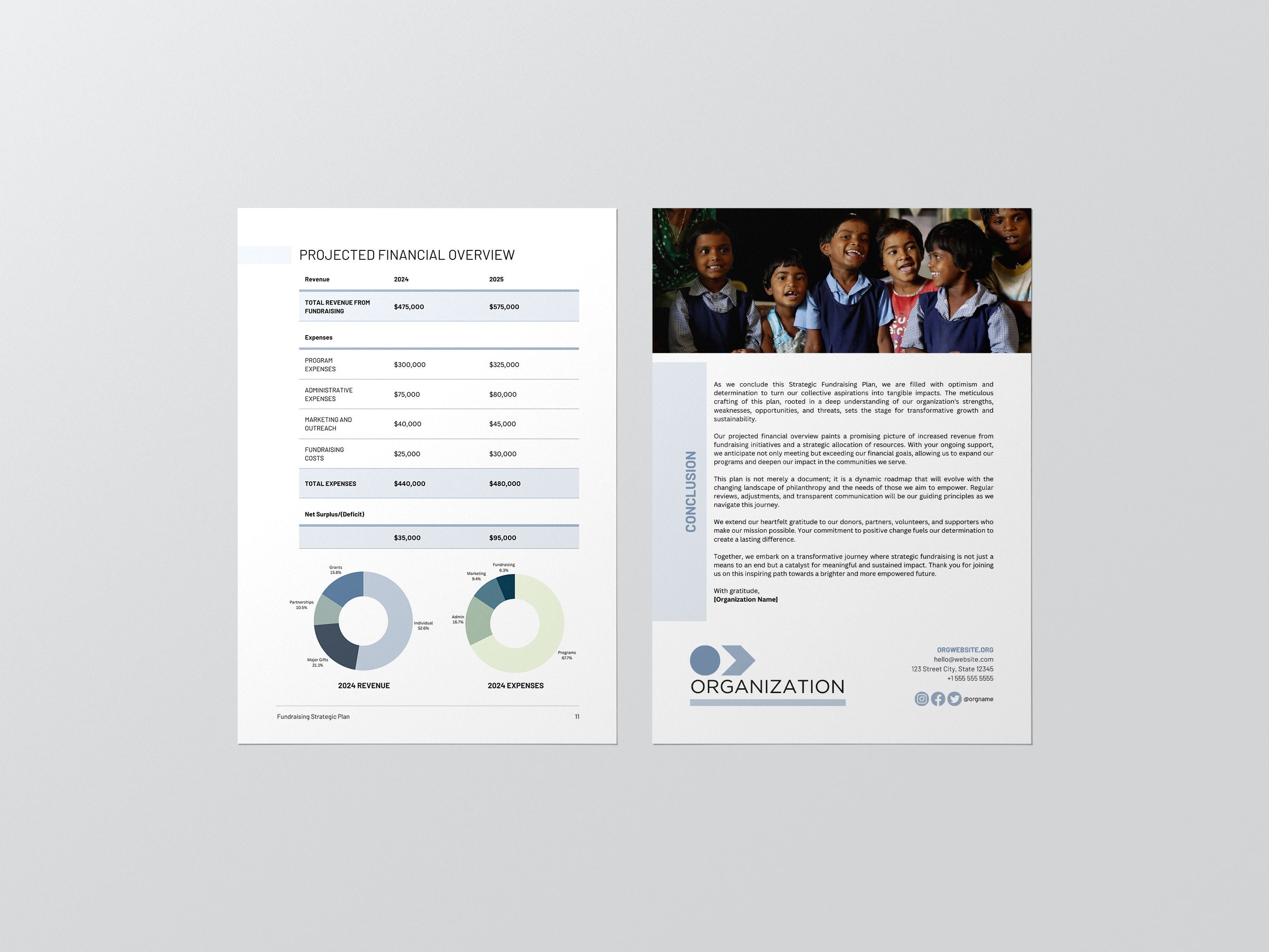 Nonprofit Fundraising Strategic Plan Template - Strategic Guide for ...
