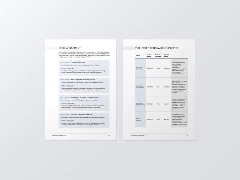 Nonprofit Fundraising Strategic Plan Template - Strategic Guide for ...