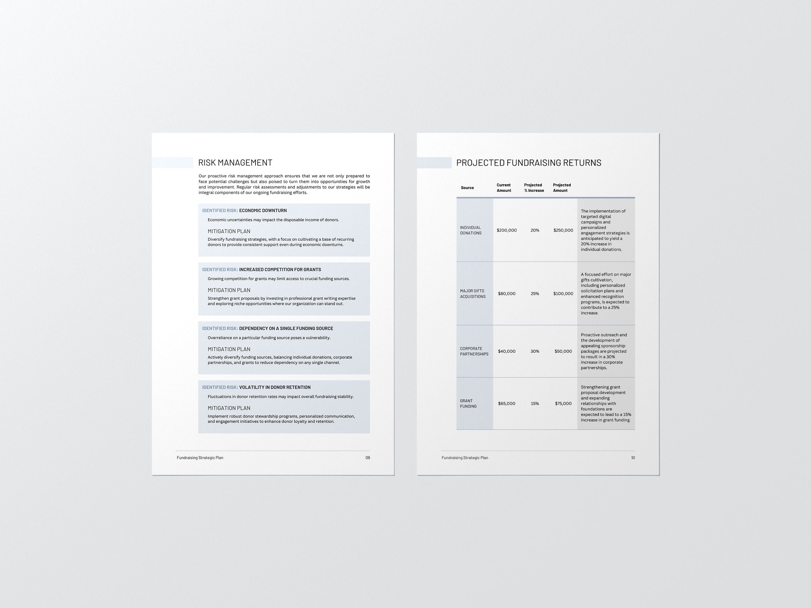 Nonprofit Fundraising Strategic Plan Template - Strategic Guide for ...
