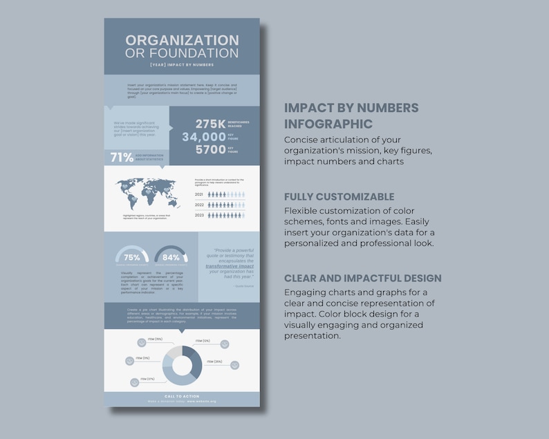 Impact by Numbers Infographic Template | Nonprofit Infographic | End of ...