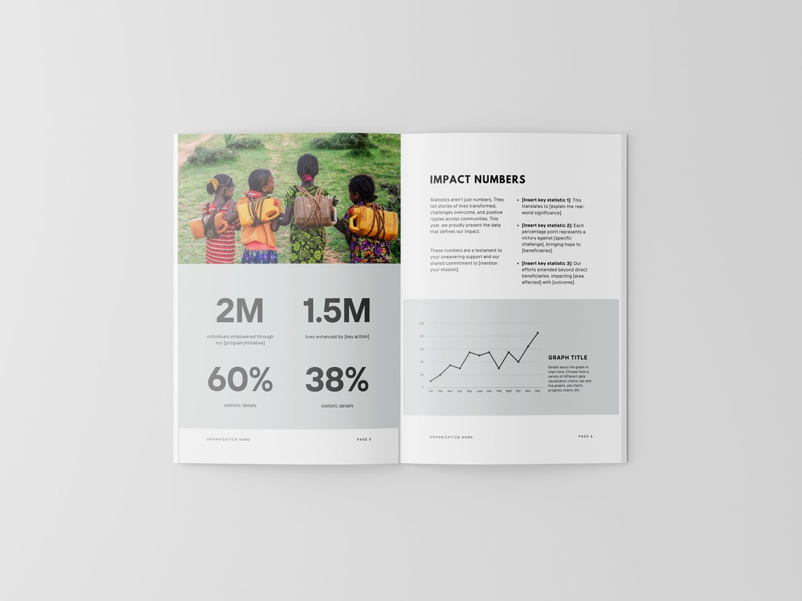 Nonprofit Impact Report Template | Annual Report | Canva Template - Etsy