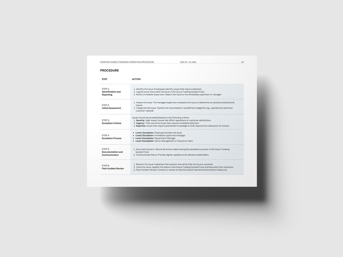 Comprehensive 4 Page Standard Operating Procedure | Escalation Matrix ...