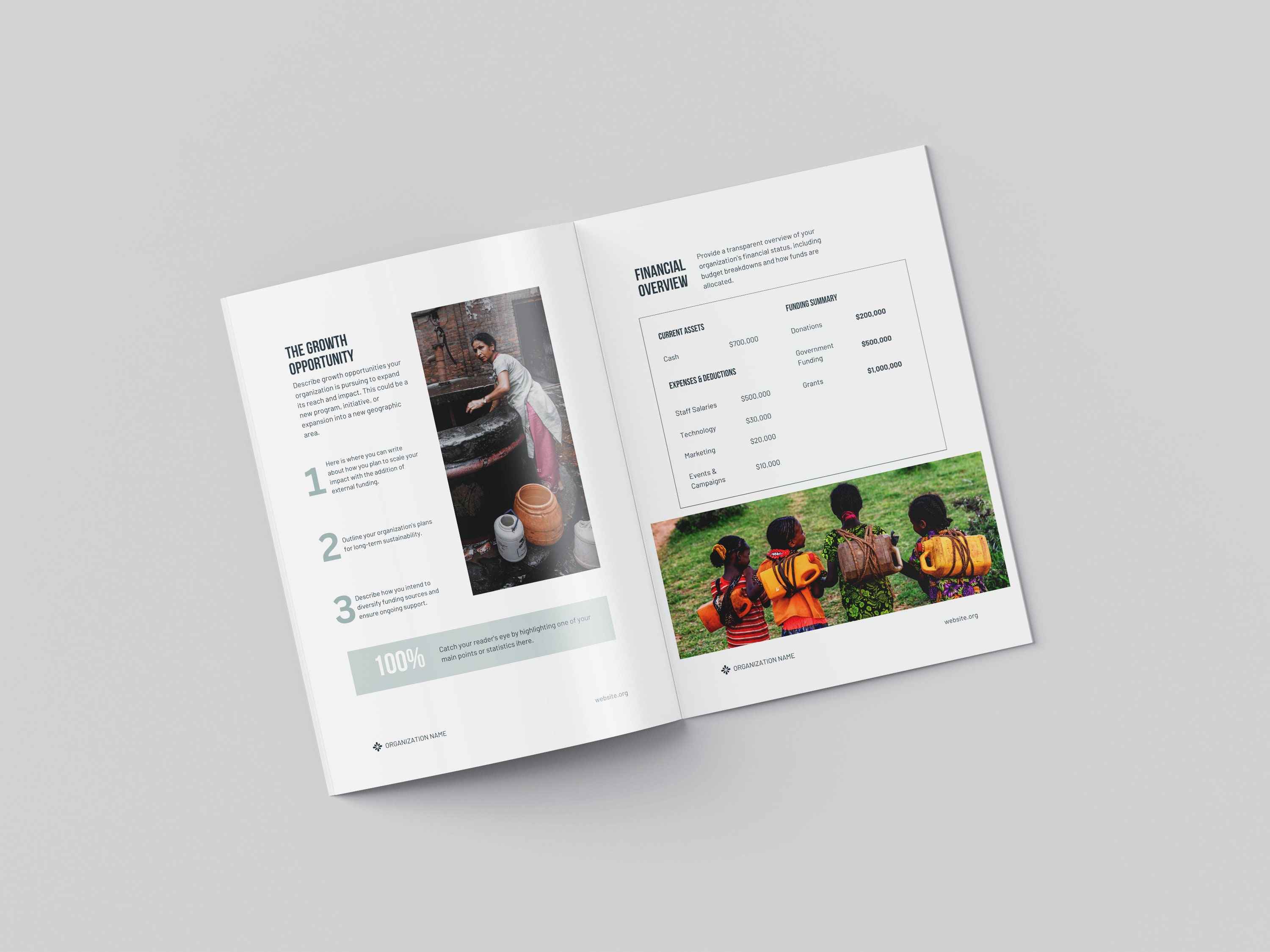 Nonprofit Case for Support Template | Fundraising Proposal | Charity ...