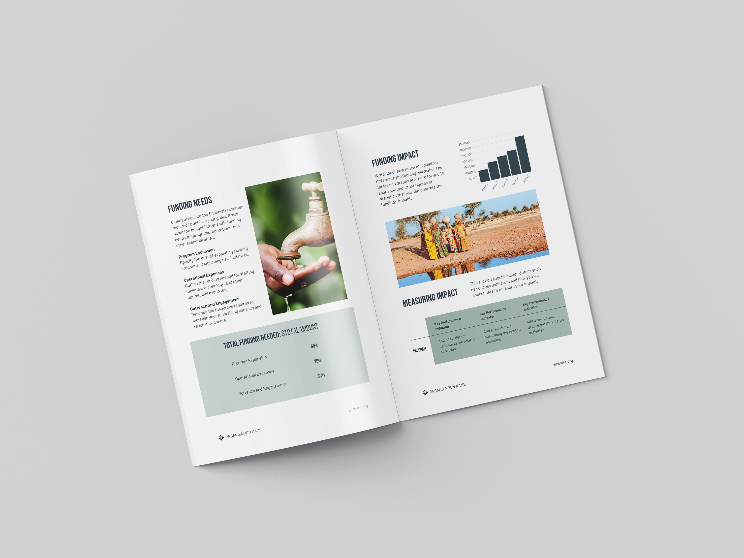 Nonprofit Case for Support Template | Fundraising Proposal | Charity ...