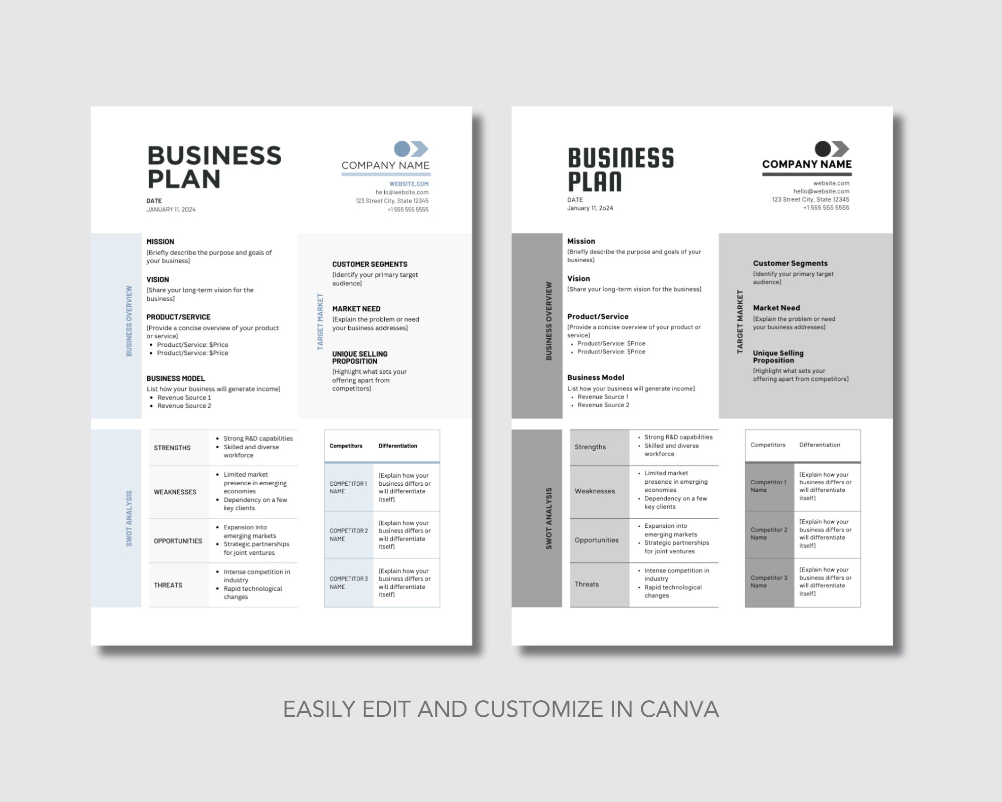 Business Plan Template (front + Back) | One Page Business Plan ...