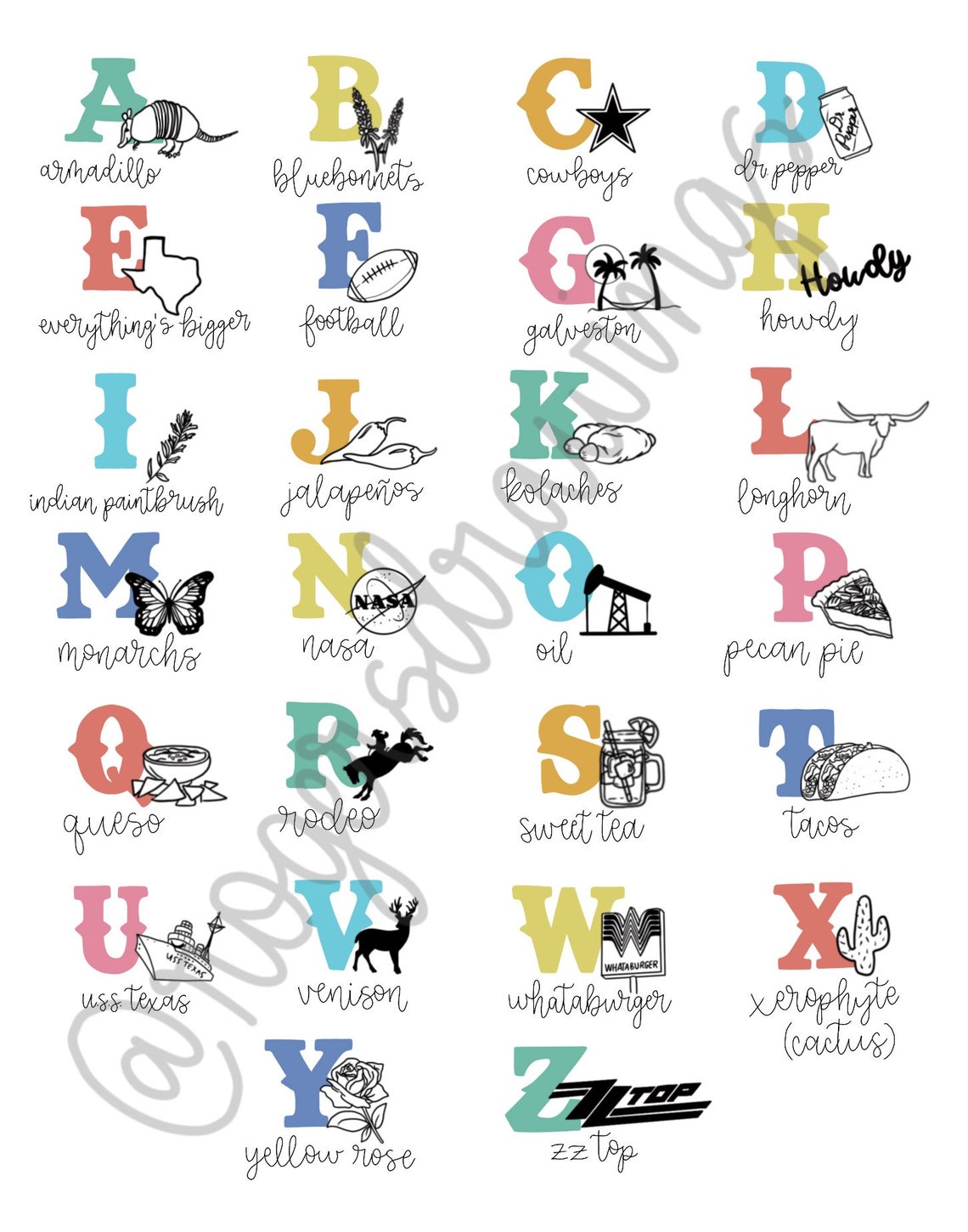 DIGITAL DOWNLOAD: Abcs of Texas Texas ABC Texas Alphabet - Etsy