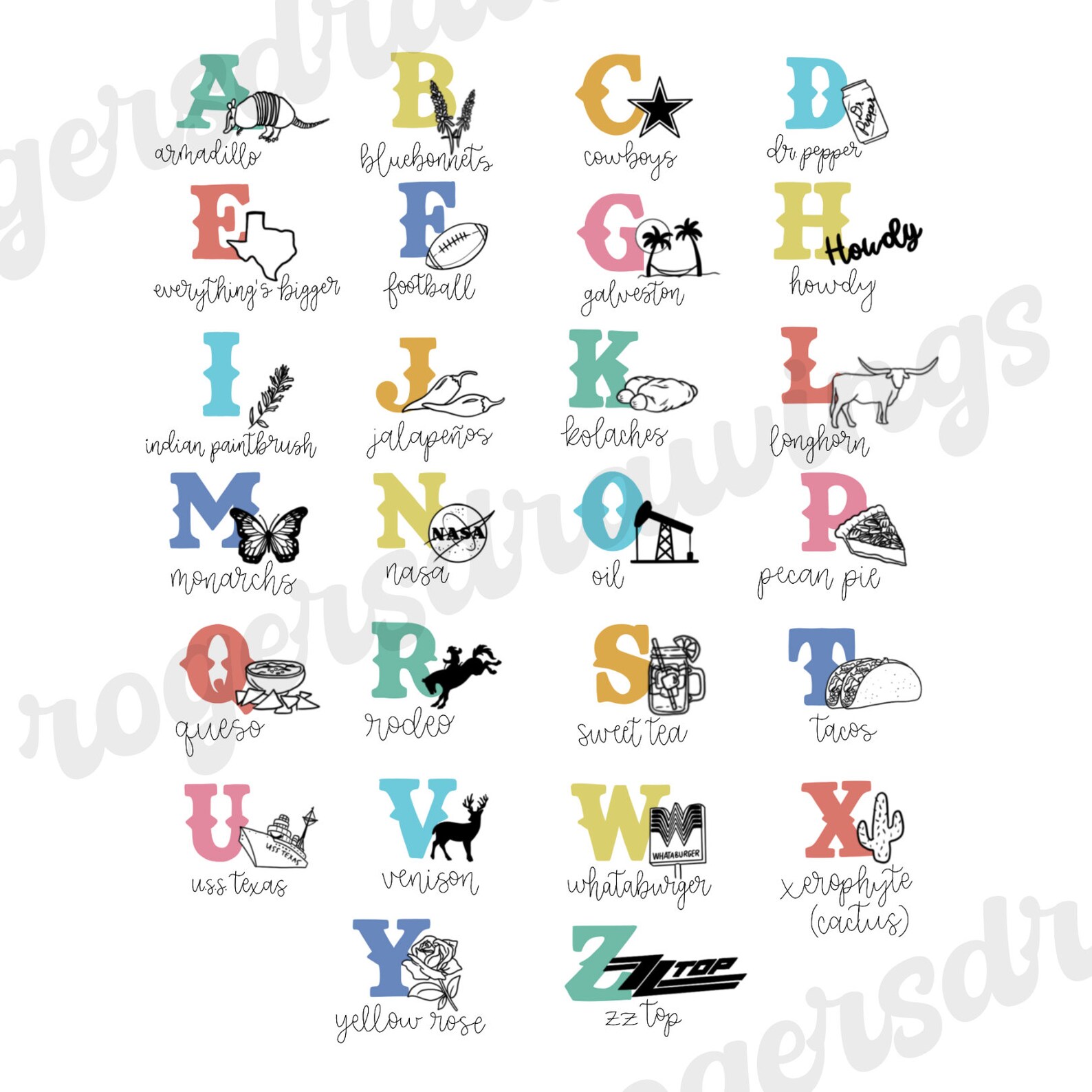 DIGITAL DOWNLOAD: Abcs of Texas, Texas ABC, Texas Alphabet, Texas Art ...