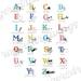 DIGITAL DOWNLOAD: Abcs of Texas, Texas ABC, Texas Alphabet, Texas Art ...