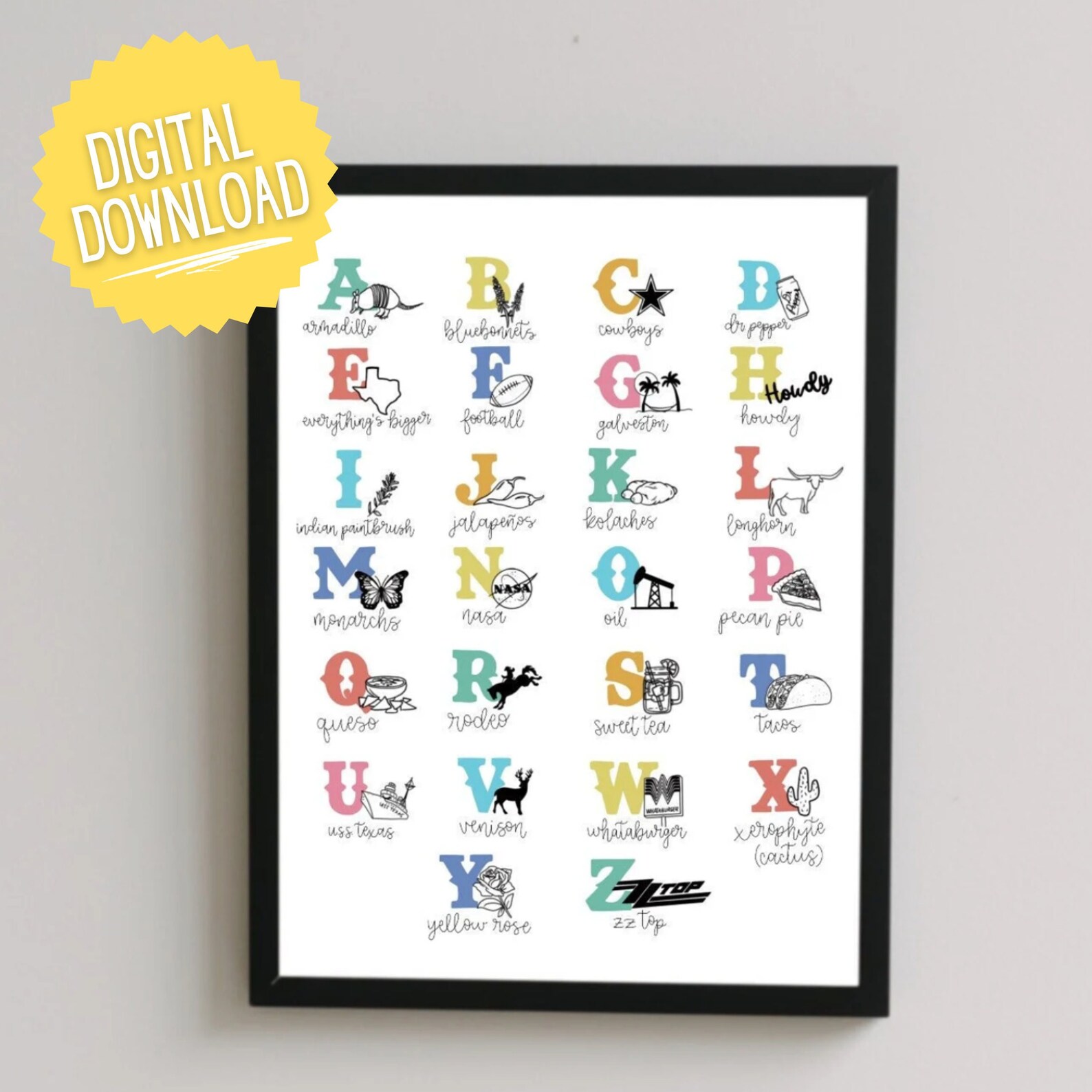 DIGITAL DOWNLOAD: Abcs of Texas Texas ABC Texas Alphabet - Etsy