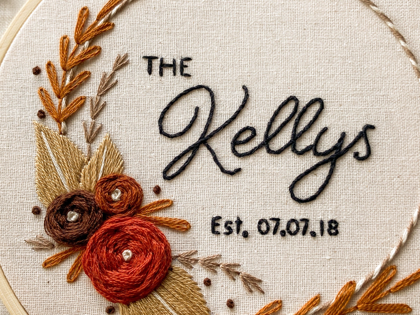 Customised Anniversary or Wedding Embroidery Hoop Pattern | Etsy