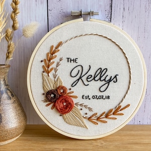 Personalised Name Embroidery Pattern, Perfect for Name Announcements or ...