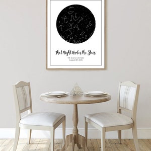 First Date Memory, the Night We Met, Personalized Custom Star Map ...