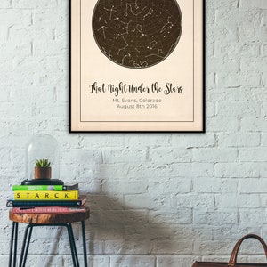 First Date Memory, the Night We Met, Personalized Custom Star Map ...