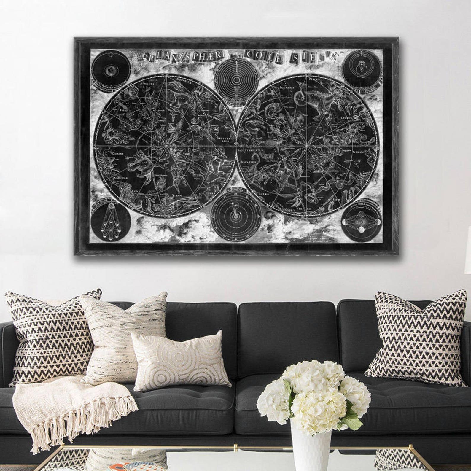 1850 Astronomy & Astrological Map Victorian Astronomy Reprint - Etsy