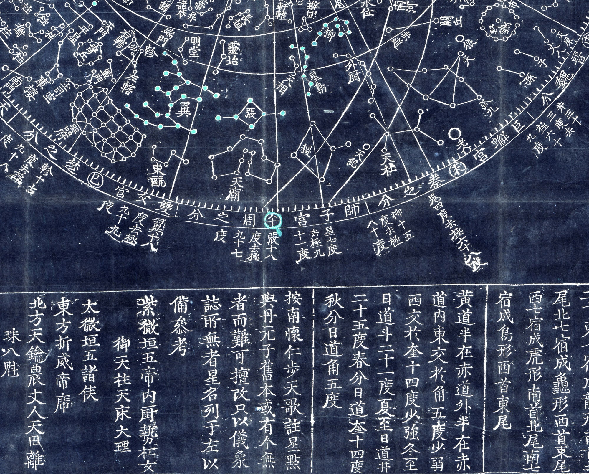 Chinese zodiac constellations 60 photos - Astrologytoyou.com