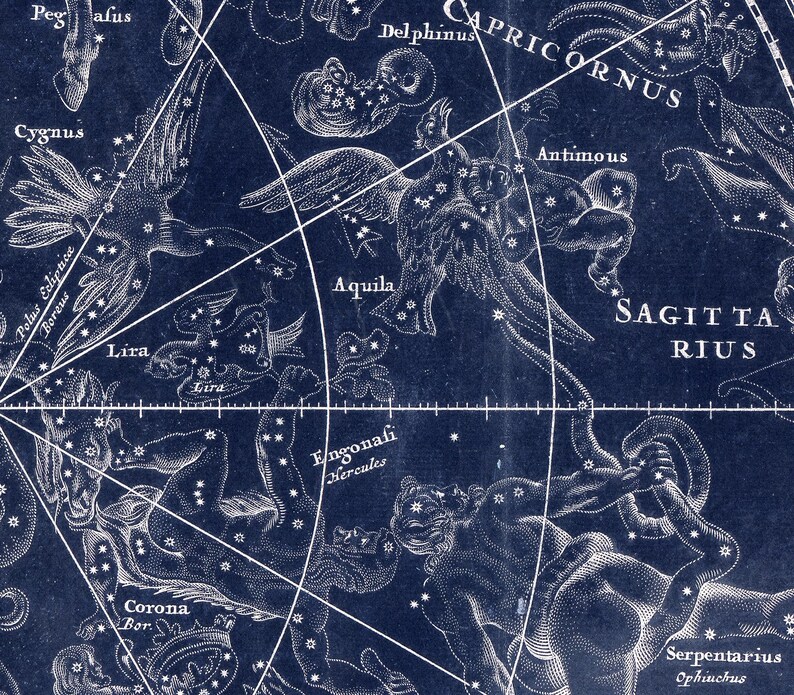 1850 Astronomy & Astrological Map, Victorian Astronomy Reprint -5 Large ...
