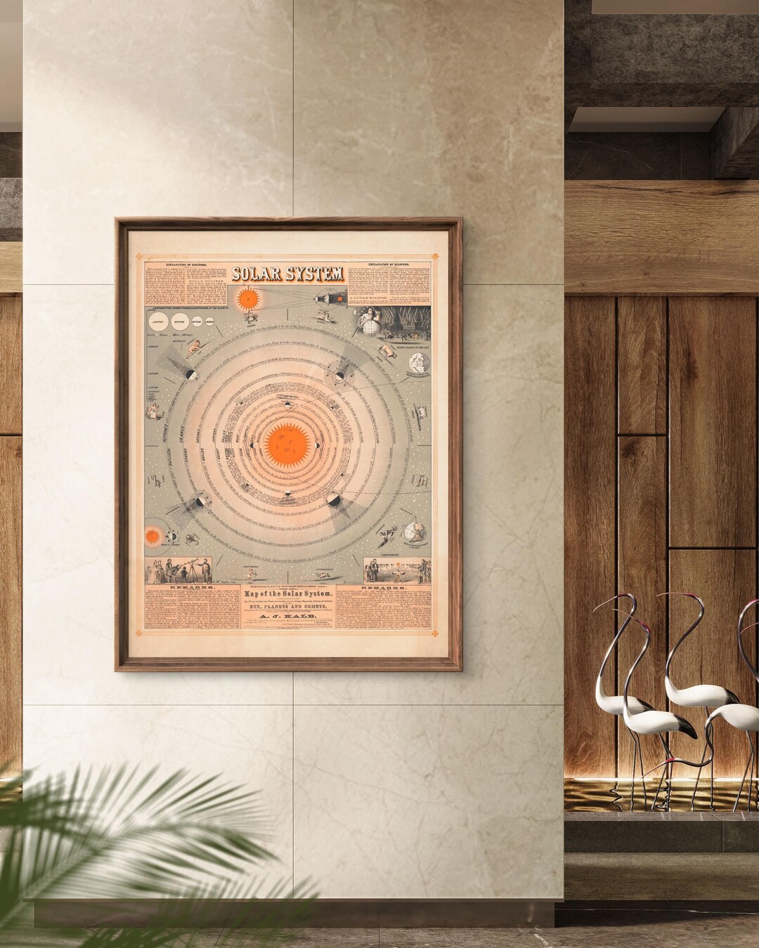 1867 Solar System Reprint - Victorian Astronomy Chart - Geek Decor Gift ...