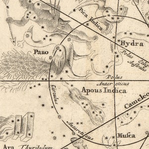 1850 Astronomy & Astrological Map, Victorian Astronomy Reprint -5 Large ...