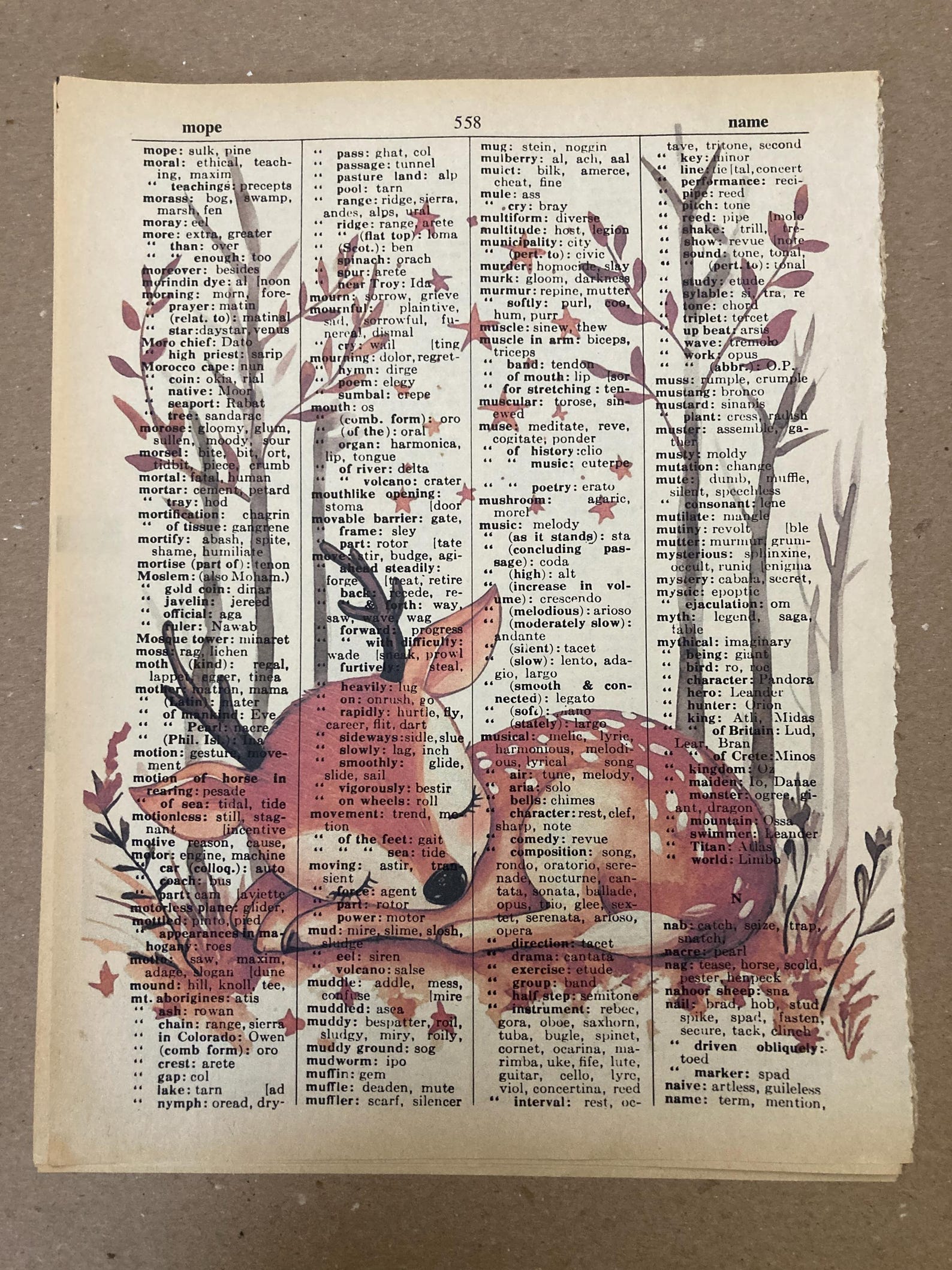 Woodland Baby Animal Themed Dictionary Prints, 6-piece Set, Dictionary ...