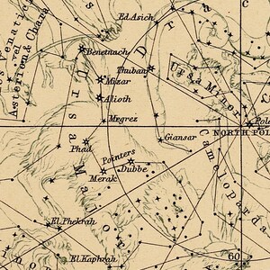 1898 Star Charts Reprint, Victorian Astronomy and Astrology Map Reprint ...