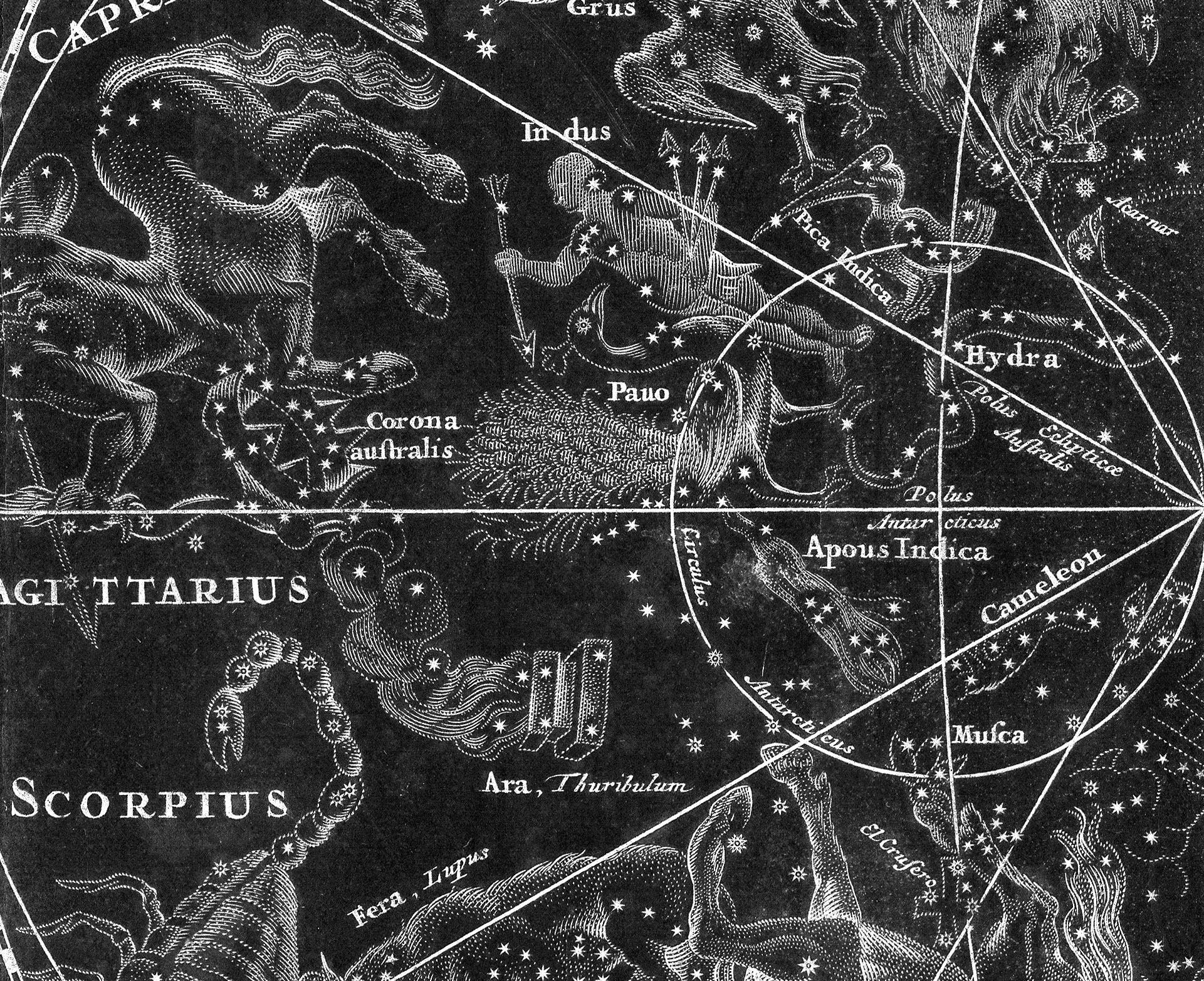 1850 Astronomy & Astrological Map, Victorian Astronomy Reprint -5 Large ...