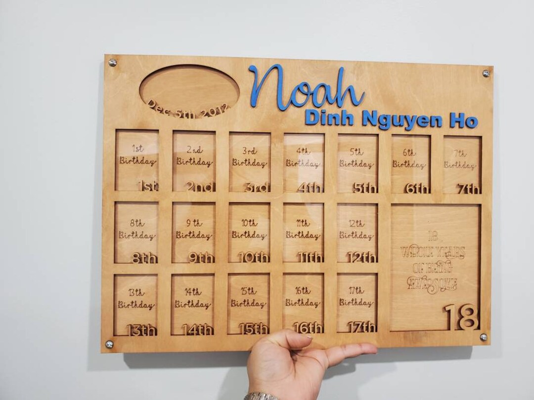 Birth to 18 Photo Frame, Multi Age Photo Frame, Growth Photo Frame - Etsy