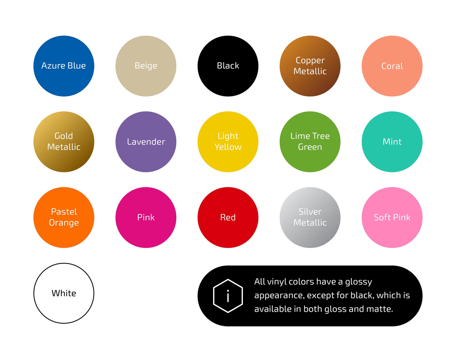 Playstation Triangle Circle X Square Vinyl Decal - Etsy