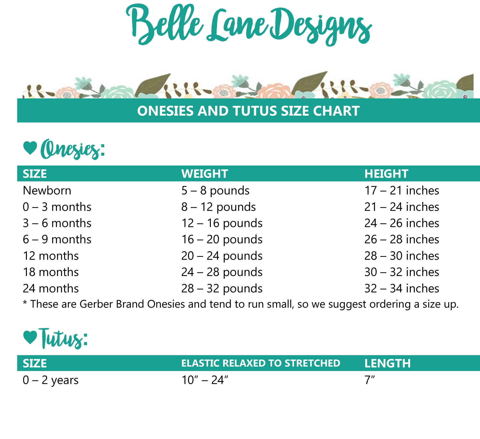 Wild One Birthday Girl First Birthday Girl Onesie Smash Cake | Etsy