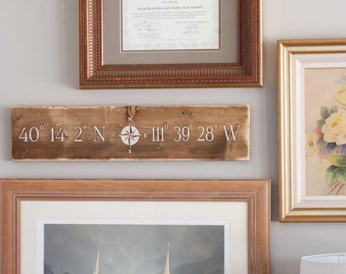 Landmark Sign Latitude/longitude Sign Nautical Sign Geographic ...