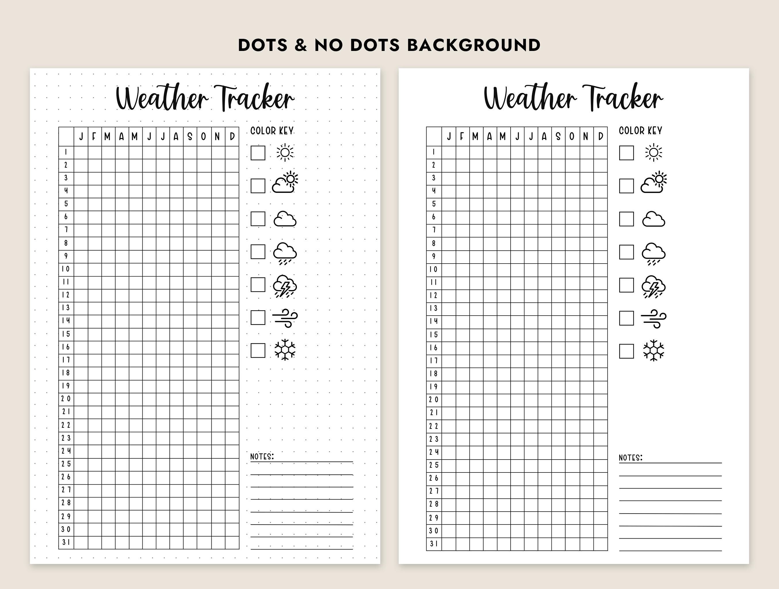 Weather Tracker Yearly Printable Anxiety Journal Page Planner Digital ...